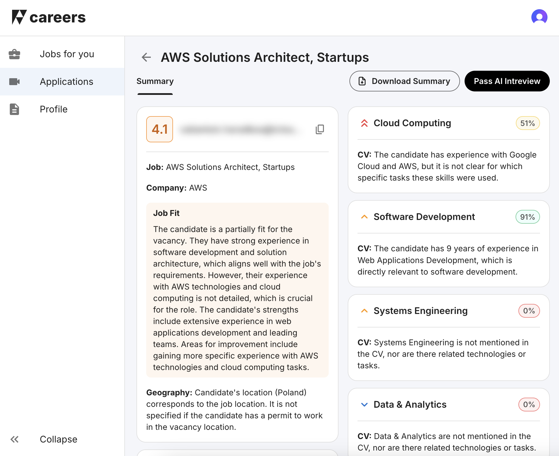 Introducing Reppls Careers | Reppls